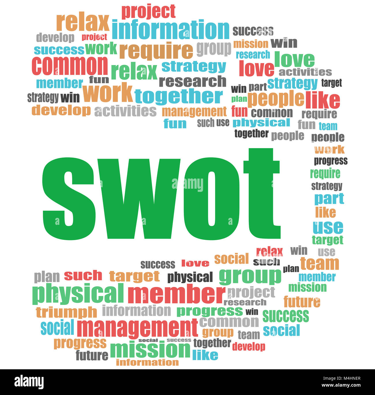 Swot analysis word hi-res stock photography and images - Alamy