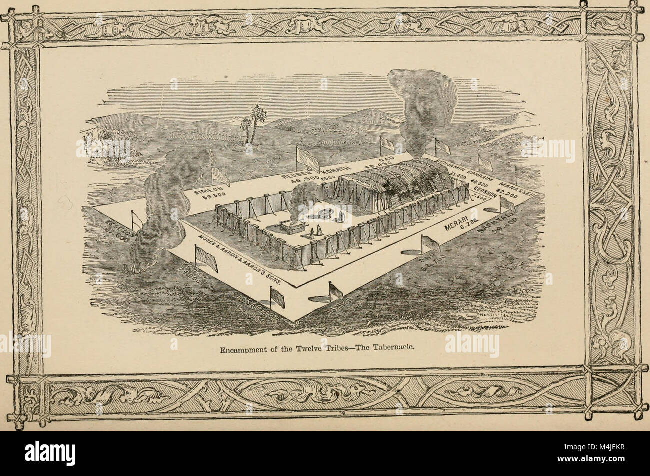 This work details the ancient ruins of King Solomon's Temple and store ...