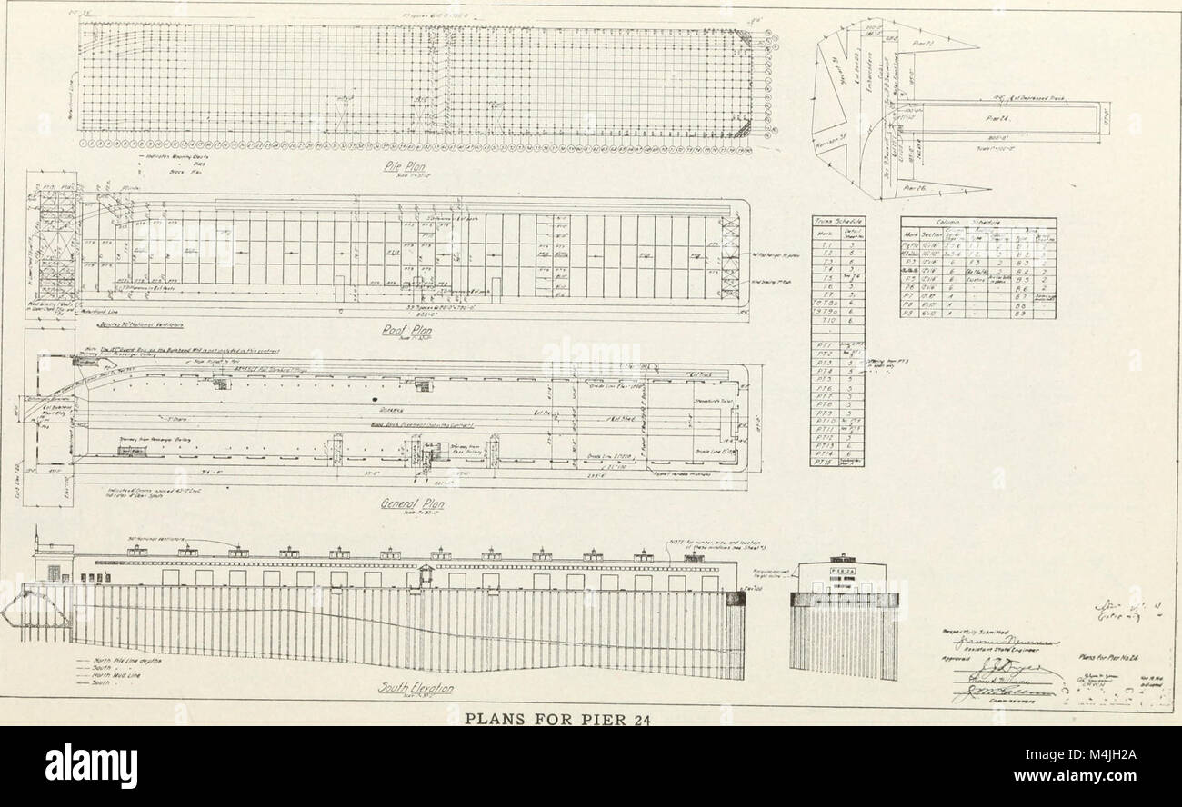 The 1917 Appendix to the California Senate and Assembly journals ...