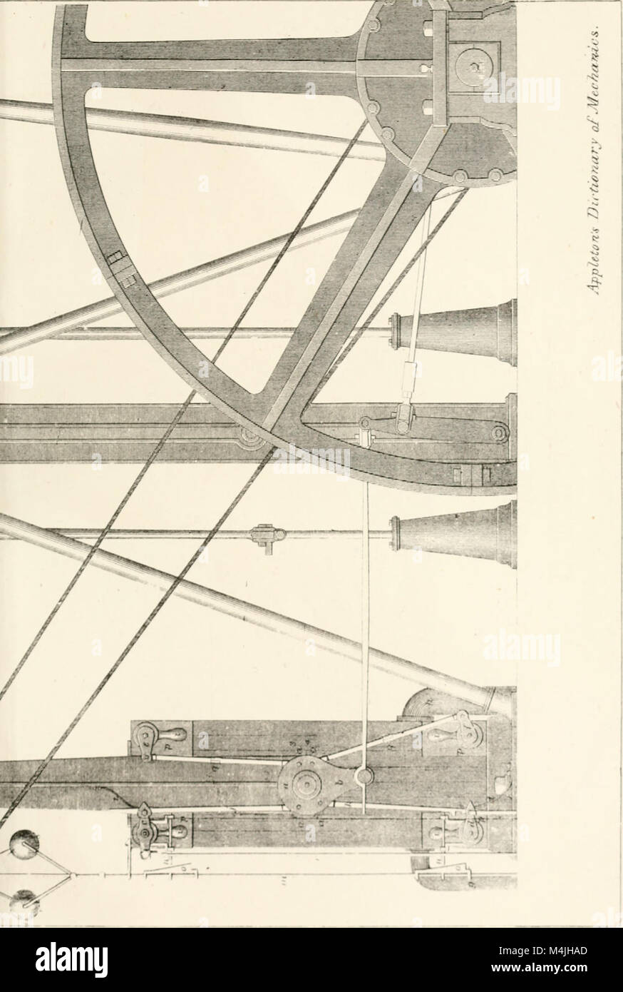 Appleton's dictionary of machines, mechanics, engine-work, and ...