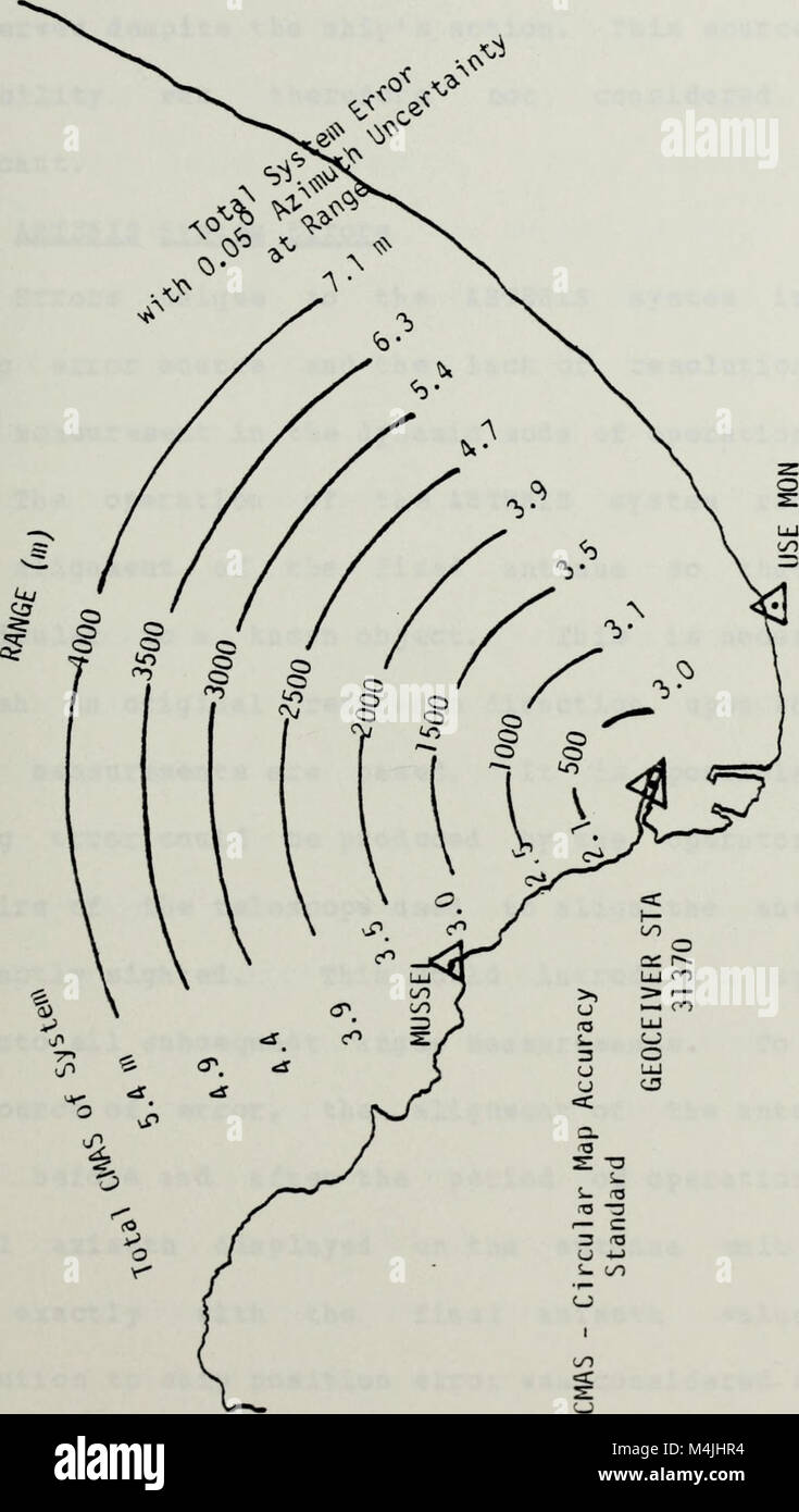 Hydrographic surveys hi-res stock photography and images - Alamy