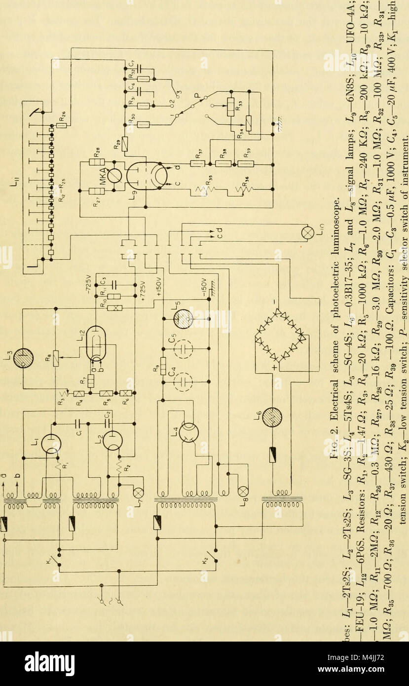 'Applied Geophysics' (1962) explores the scientific applications of ...