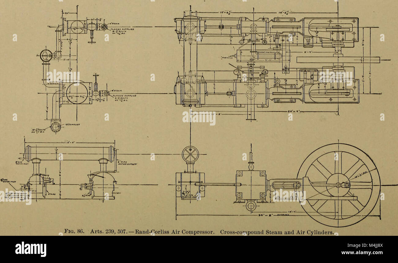 'Applied Thermodynamics for Engineers' (1913) is a technical manual for ...