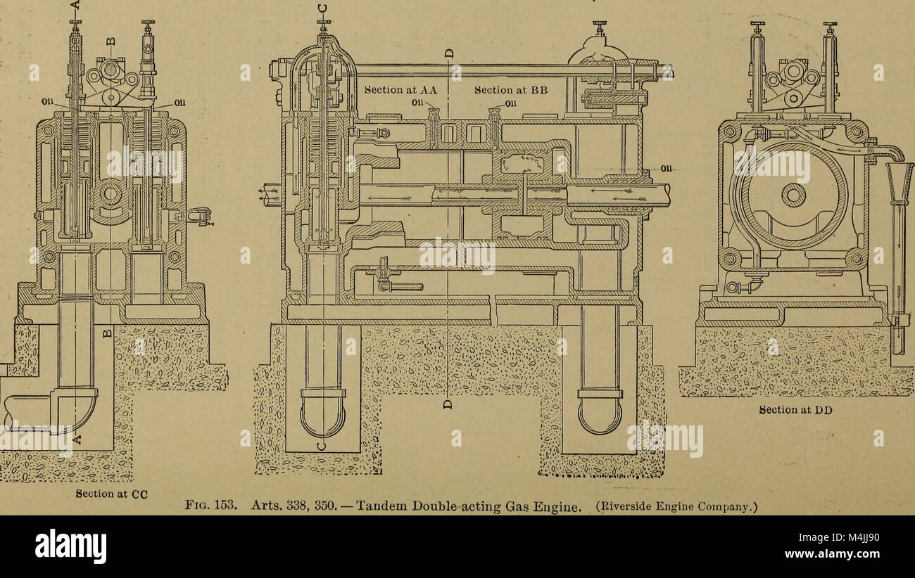 'Applied Thermodynamics for Engineers' (1913) provides an in-depth ...