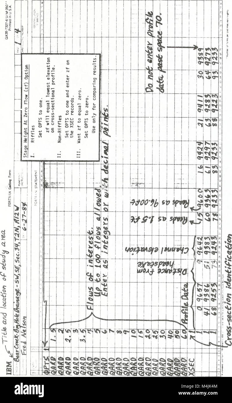 This 1984 report provides an aquatic evaluation of German Gulch Creek ...