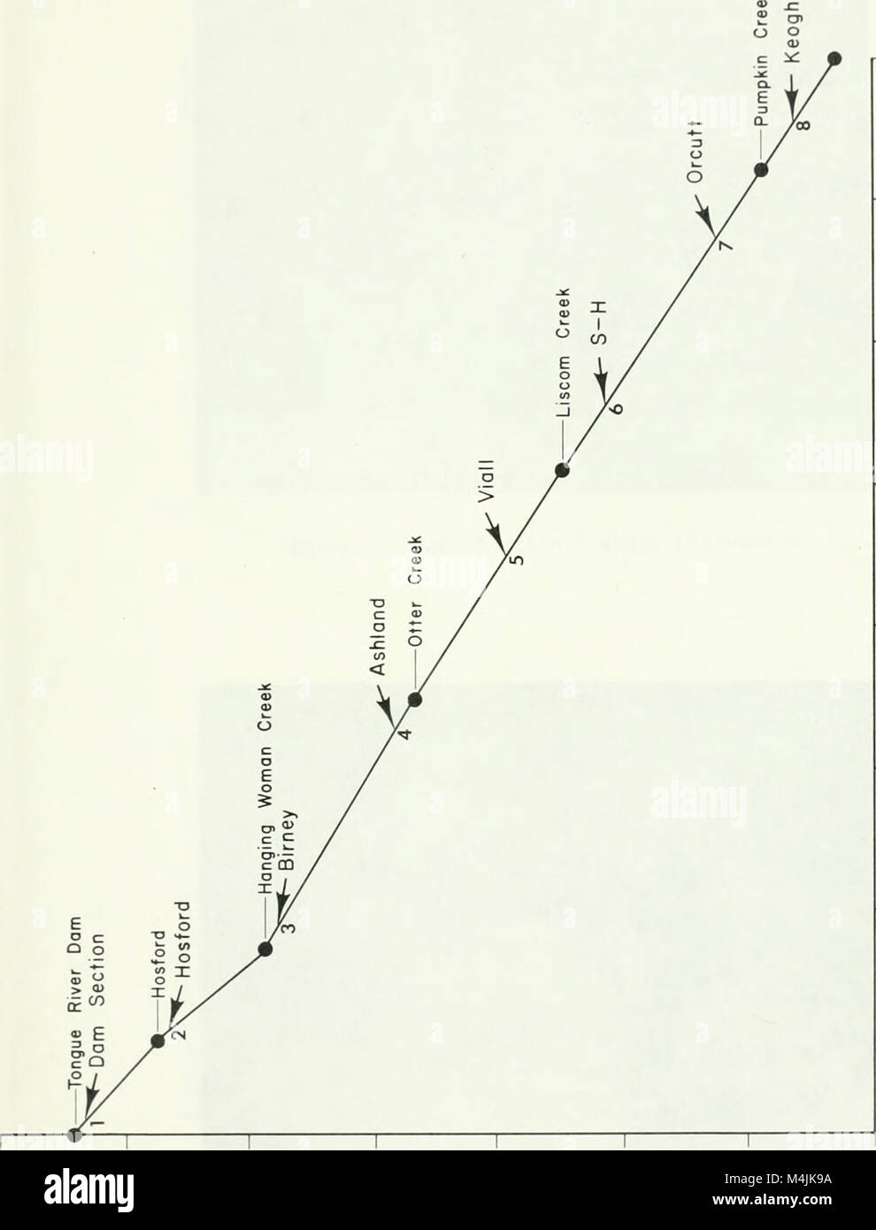 This work provides a comprehensive study of the aquatic invertebrates ...