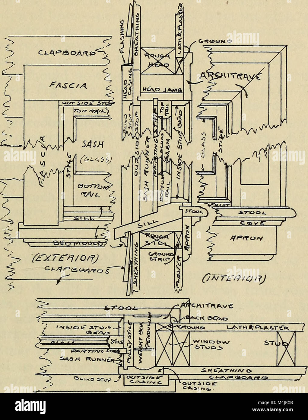 This textbook on architectural drawing provides practical instructions ...