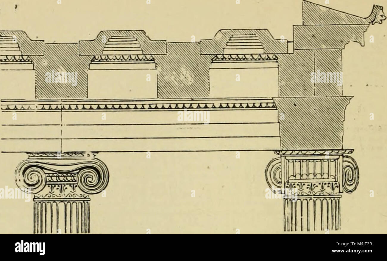 This book explores the evolution of architecture from classical ...