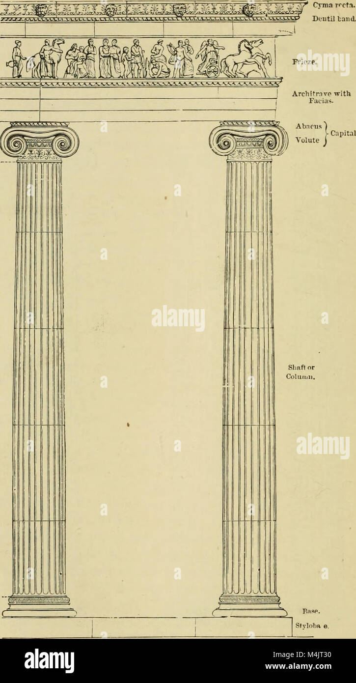 This 1888 work on classic and early Christian architecture explores the ...