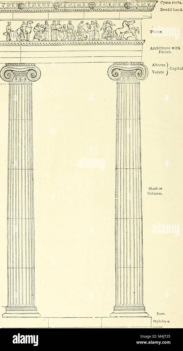 This 1888 work explores the architectural styles of classical and early ...