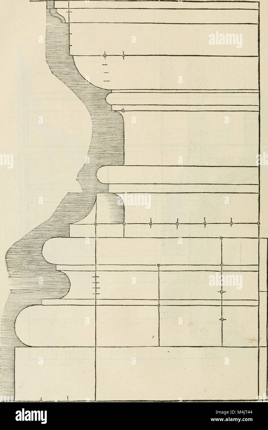 This 1547 text, titled *Architecture, ou, Art de bien bastir ...