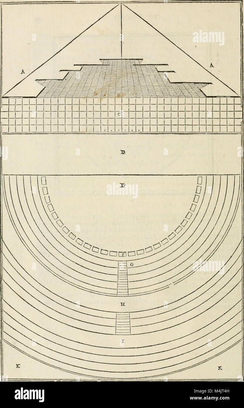This 1547 French treatise on architecture, 'Architecture, ou, Art de ...