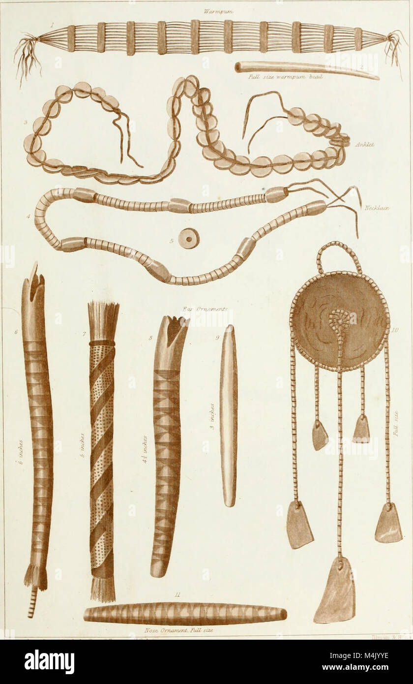 Archives of aboriginal knowledge. Containing all the original paper ...