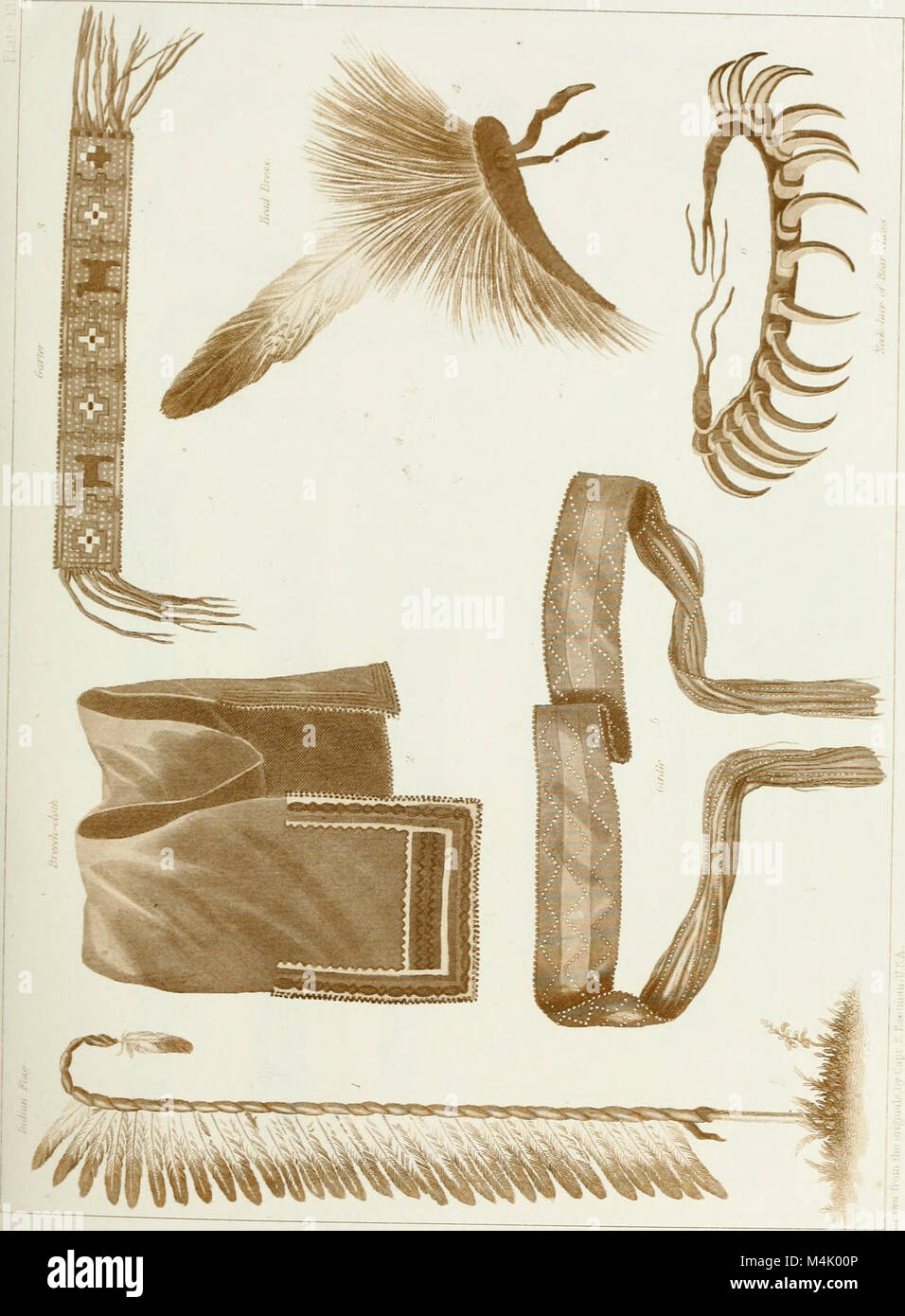 Archives of aboriginal knowledge. Containing all the original paper ...