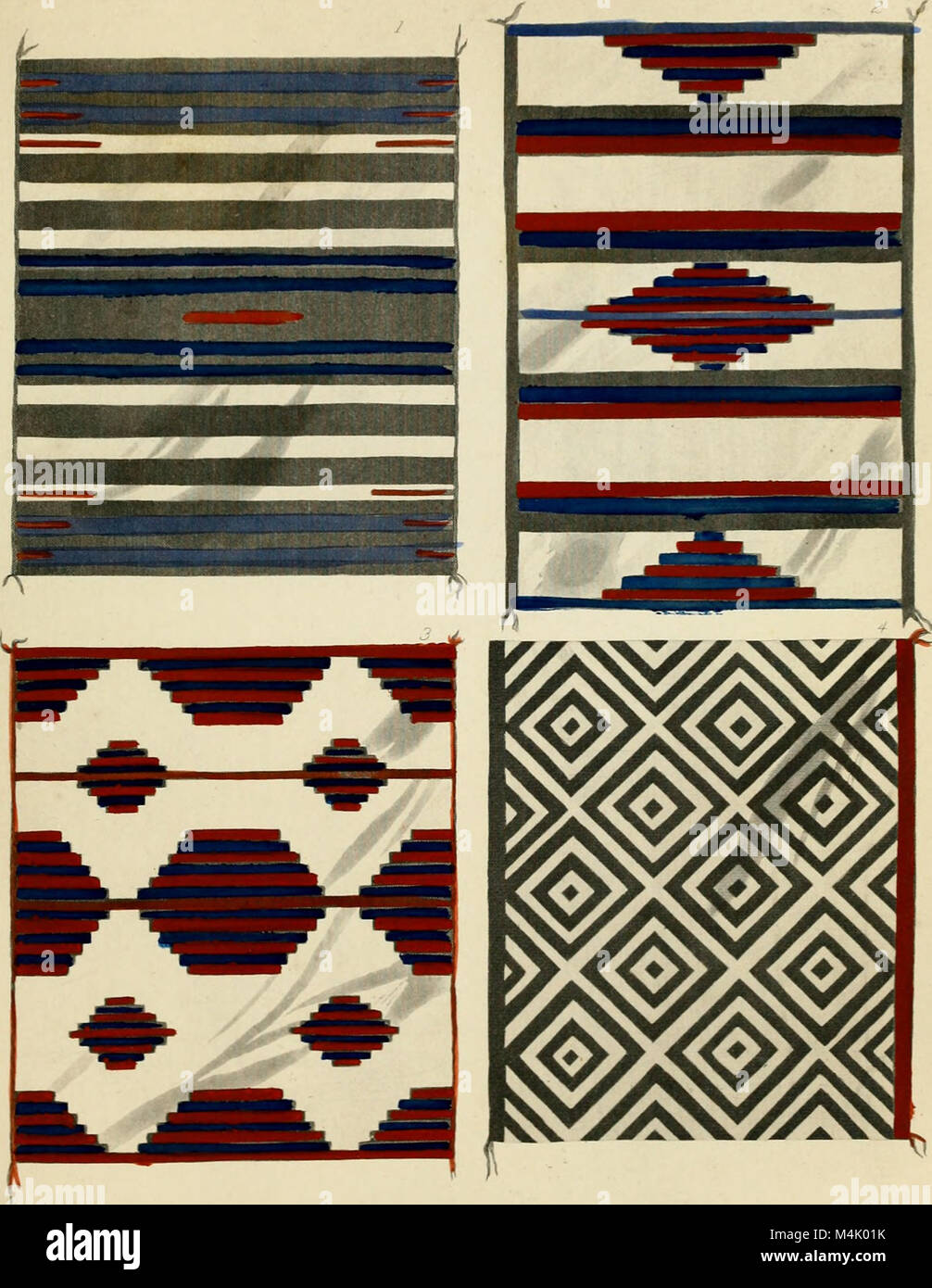 Archives of aboriginal knowledge. Containing all the original paper ...