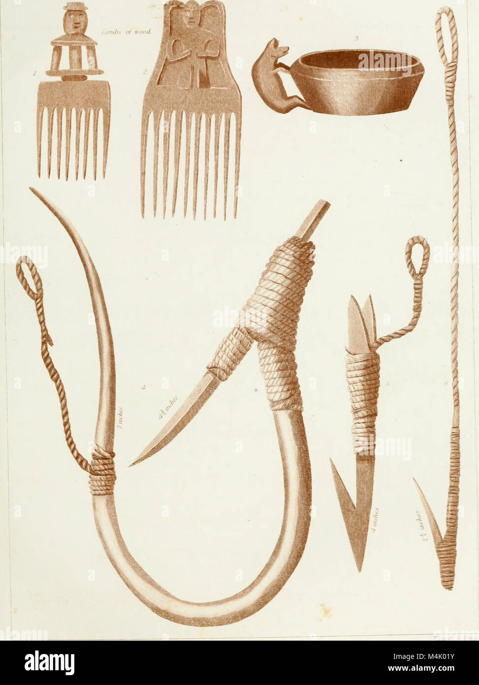 Archives of aboriginal knowledge. Containing all the original paper ...