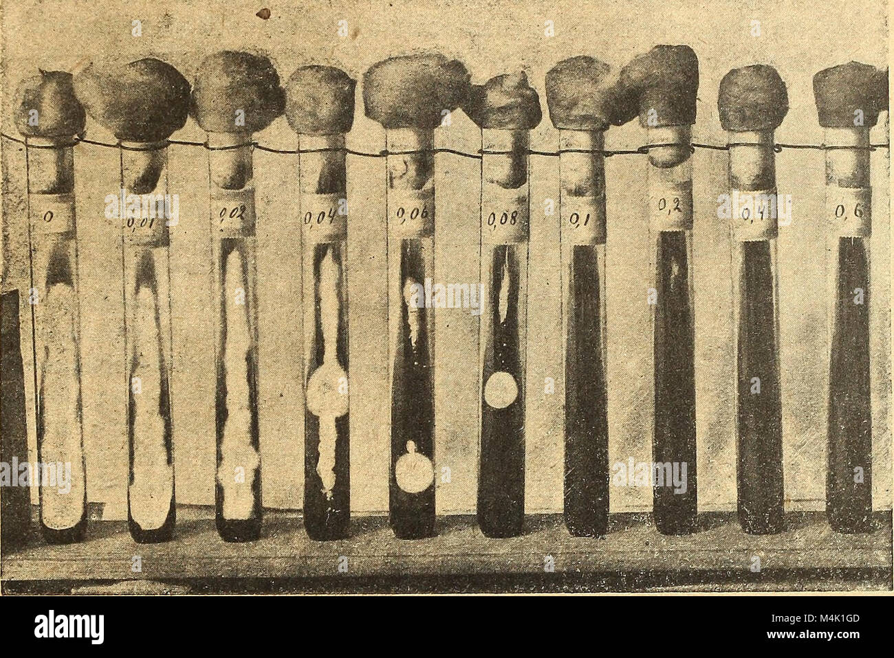 The 'Arkhiv Biologicheskikh Nauk' (1922) is a Russian biological ...