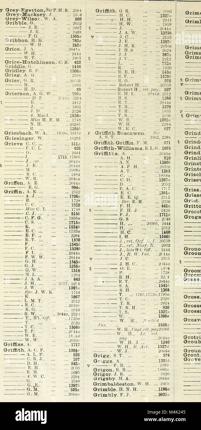 The 1918 Army List details the structure of military forces during ...