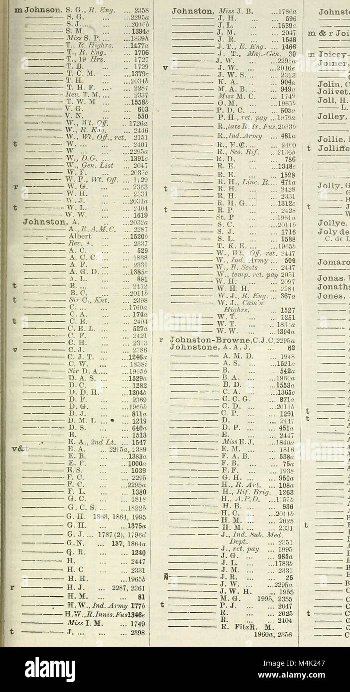 The 'Army List' (1918) provides an official roster of the personnel ...