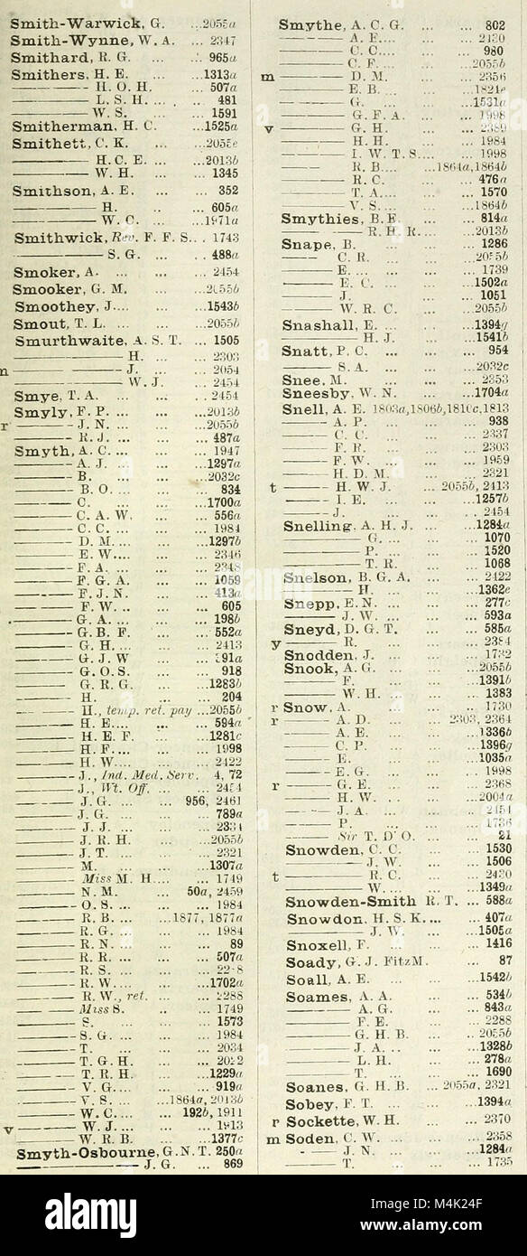 The Army List (1918) is a comprehensive record of military personnel in ...