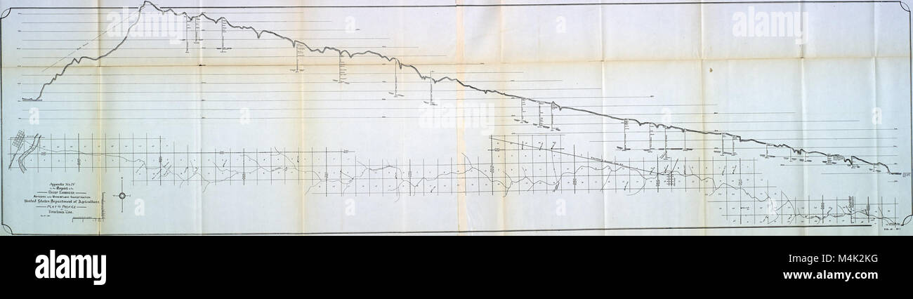 This 1893 report investigates artesian wells and groundwater underflow ...