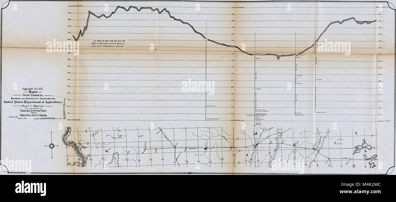 Underflow hi-res stock photography and images - Alamy