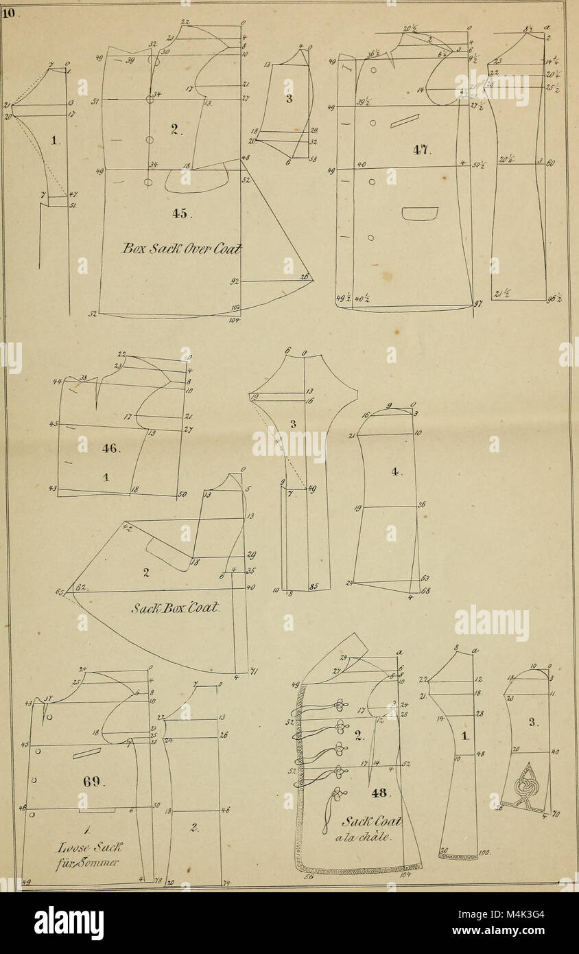 Art du Tailleur (1855) is a guide to the art of tailoring, focusing on ...