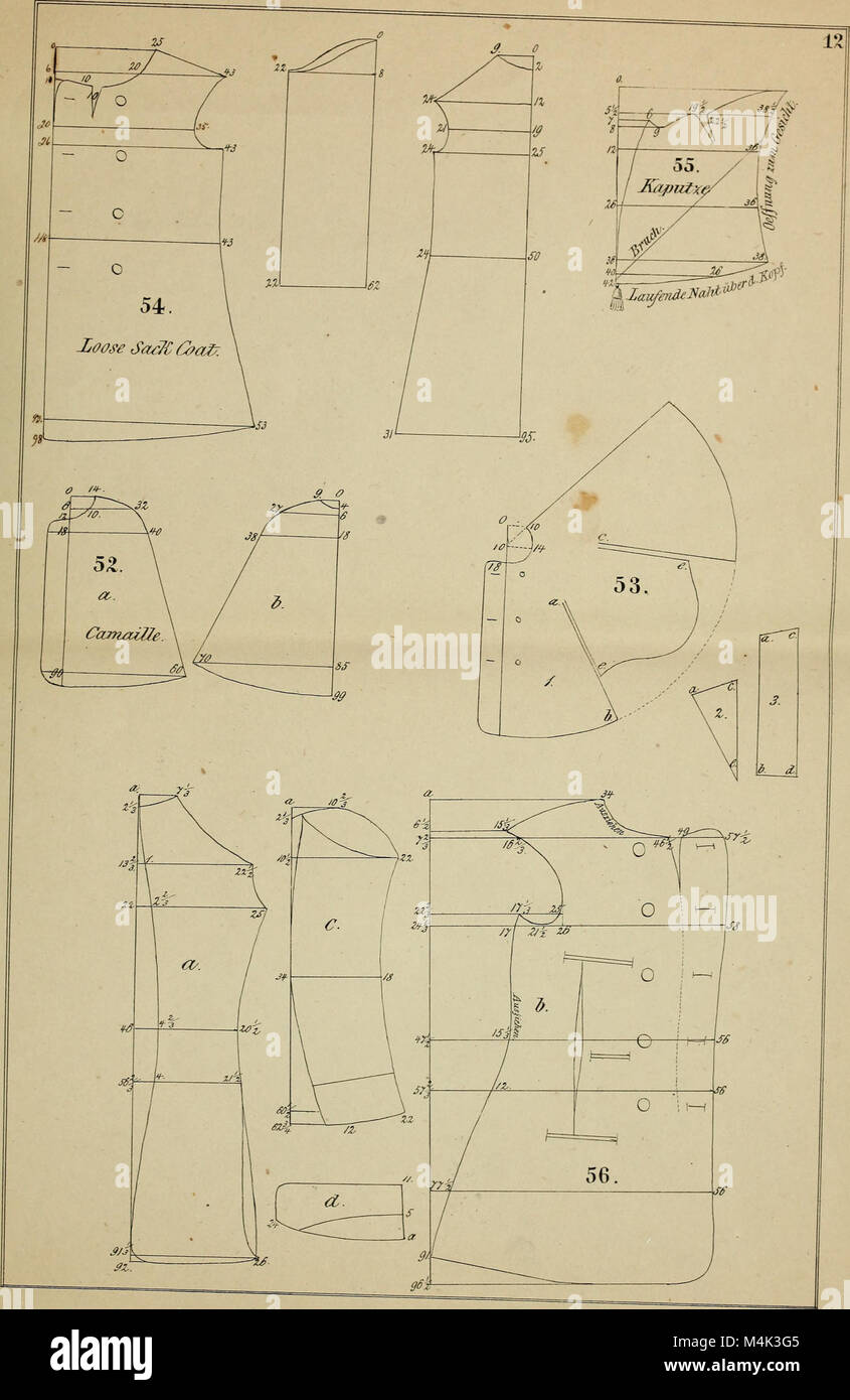 *Art du Tailleur* (1855) is a French publication on the art of ...