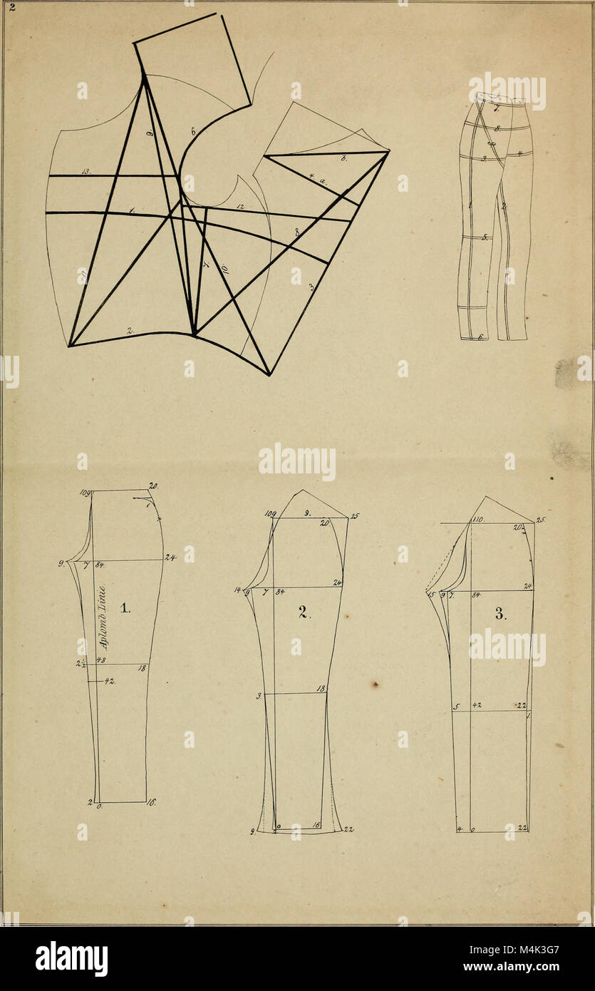 'Art du Tailleur' (1855) is a classic work on tailoring, covering ...