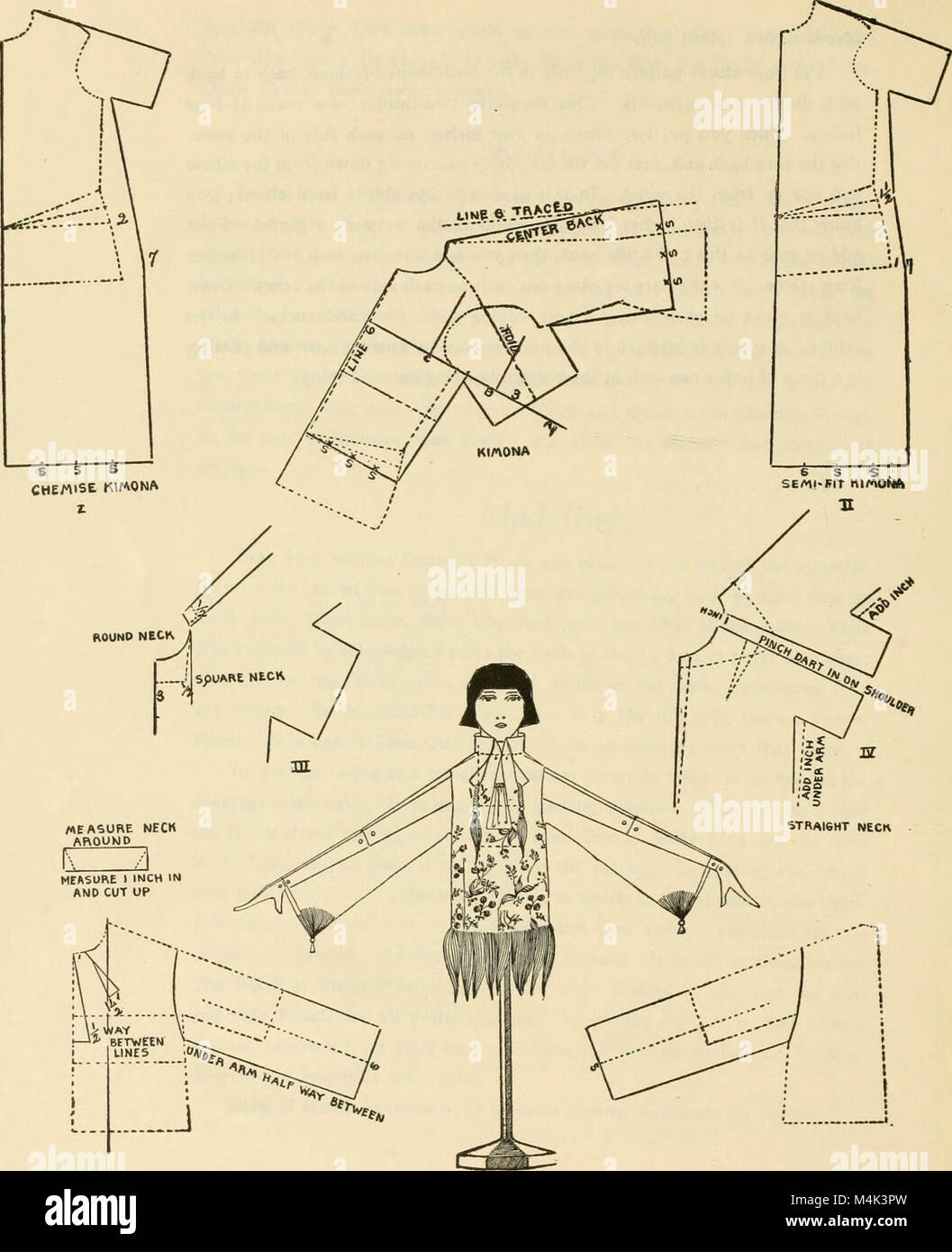 Published in 1922, this work explores the role of art in fashion ...