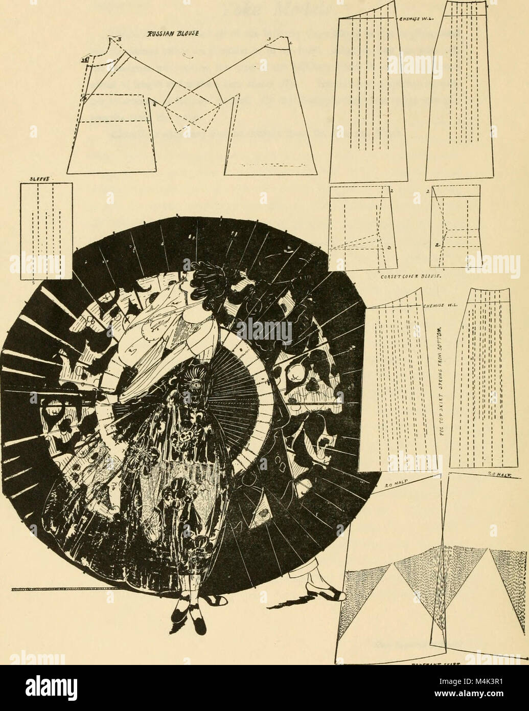 *Art in Dress* (1922) explores the history and evolution of fashion ...