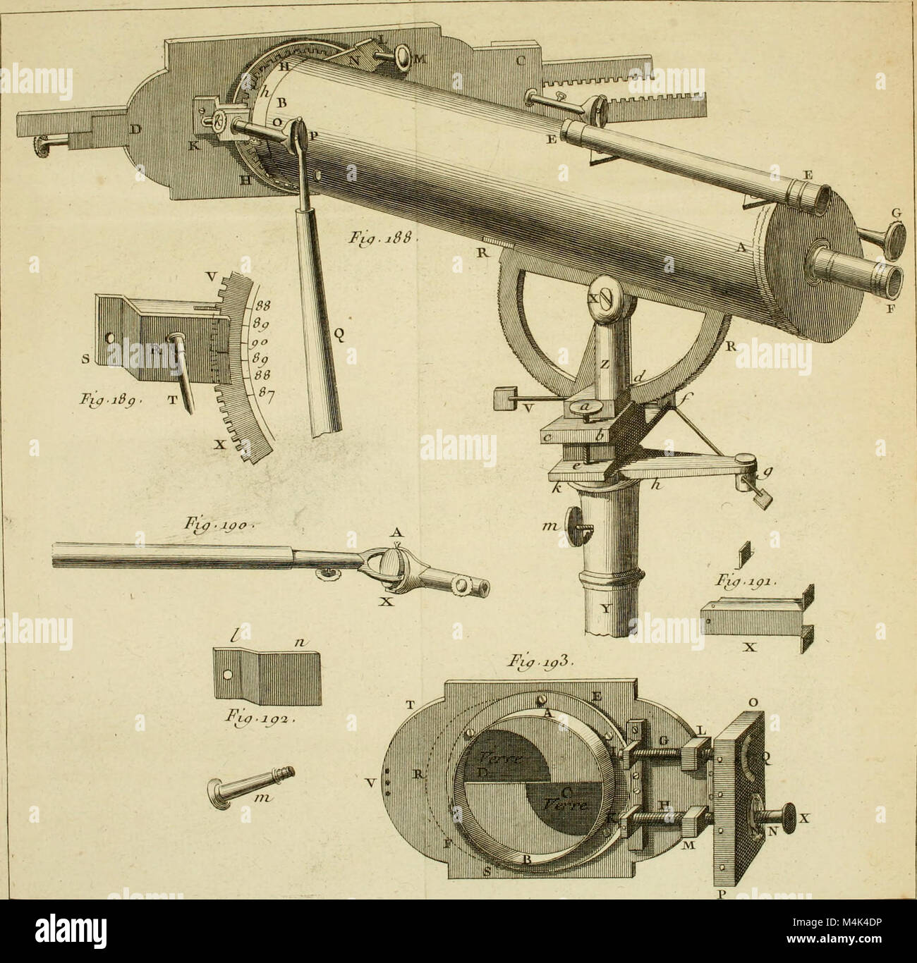 Astronomie (1771) (14592486858 Stock Photo - Alamy
