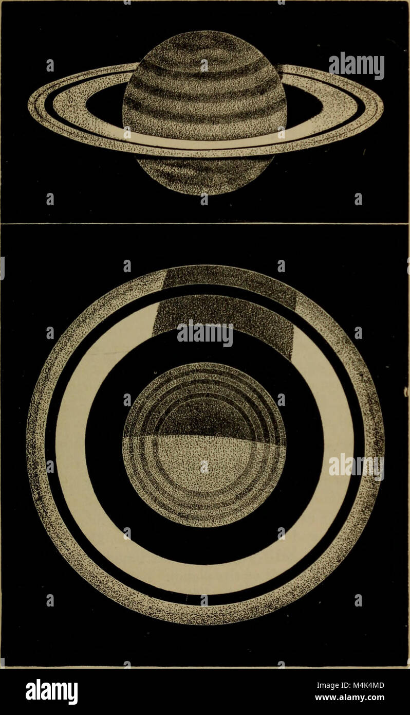 'Astronomy for High Schools and Colleges' (1881) is an educational ...