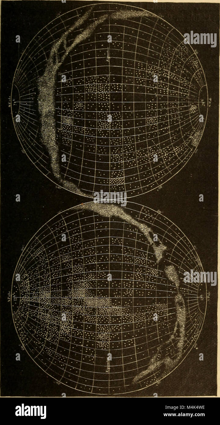 This 1882 textbook introduces basic principles of astronomy, designed ...