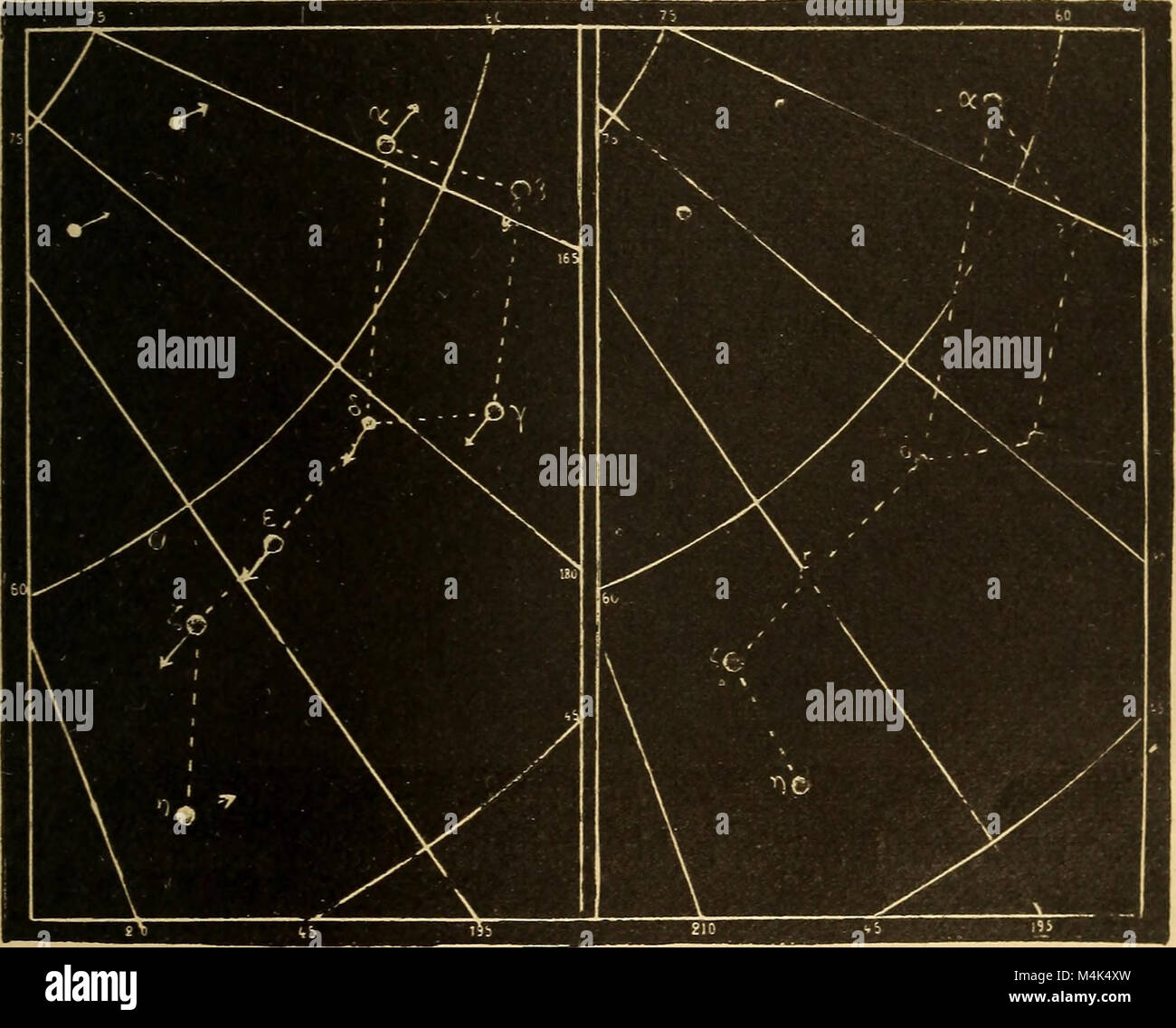 This 1882 educational text introduces basic astronomy principles for ...