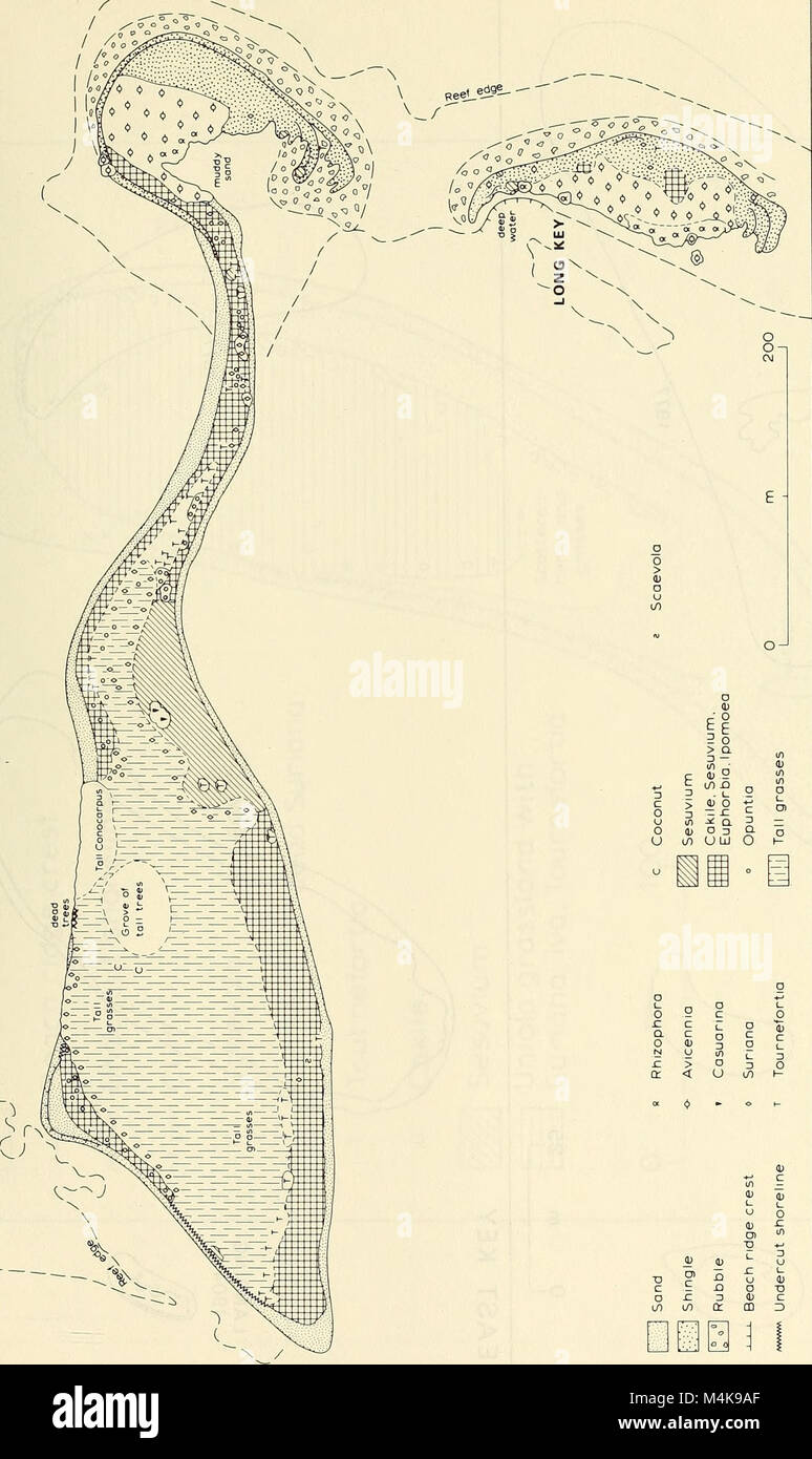 The *Atoll Research Bulletin* (1981) publishes research on the geology ...