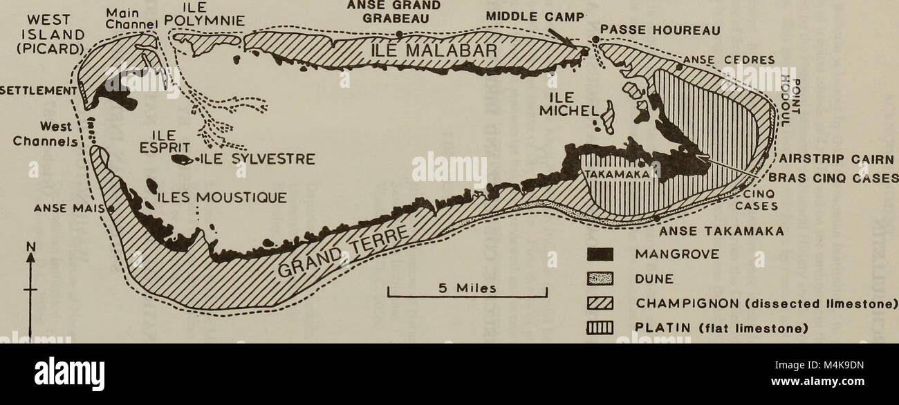 The 1987 Atoll Research Bulletin covers scientific findings related to ...