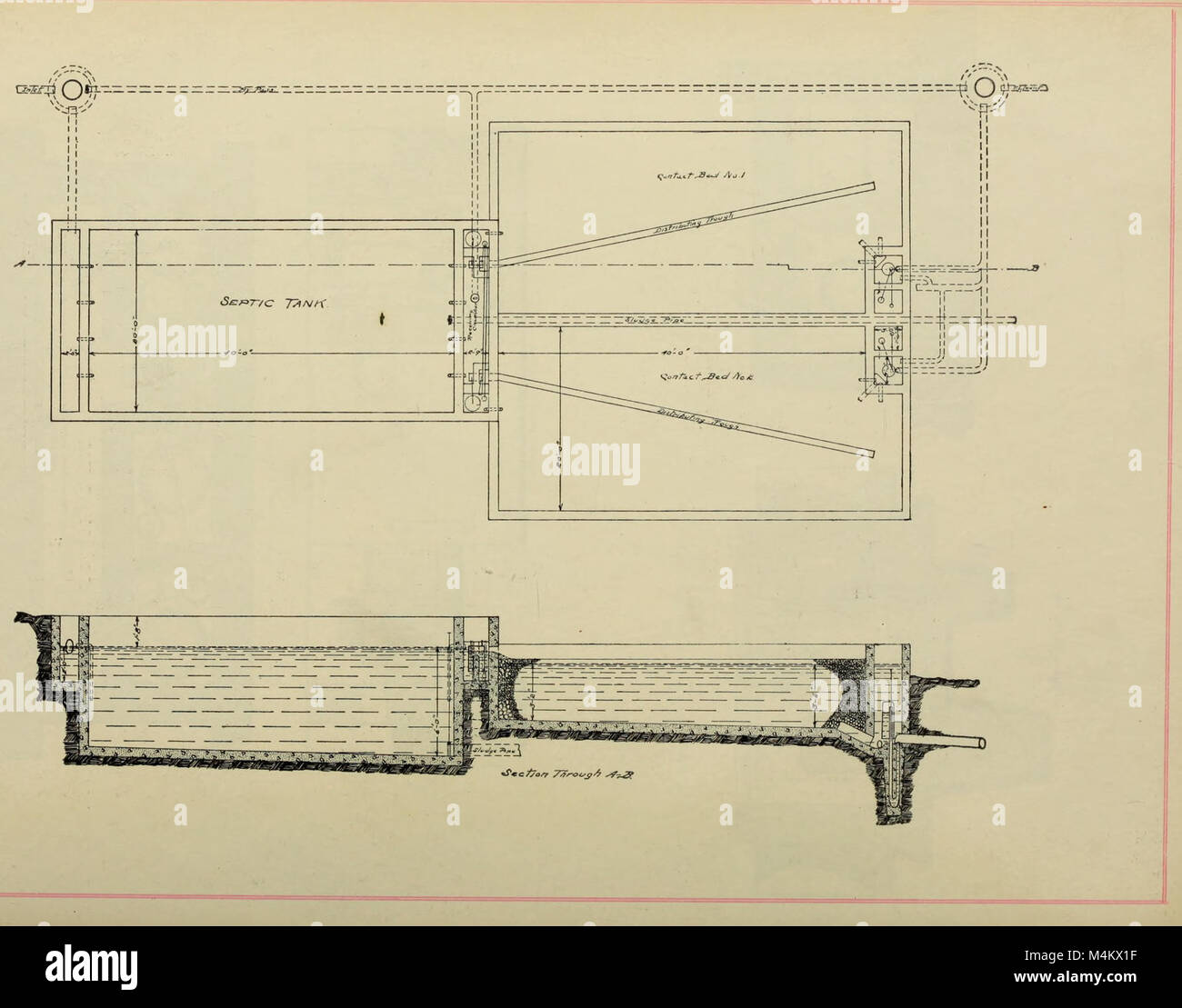 Automatic siphonic apparatus as used in sewerage systems and in sewage ...