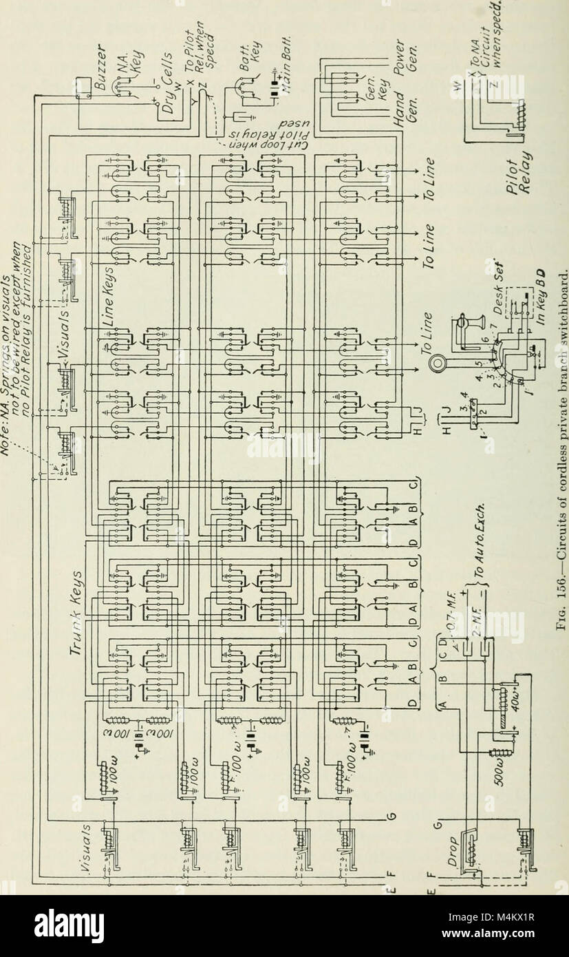 This comprehensive treatise from 1921 covers automatic and semi ...