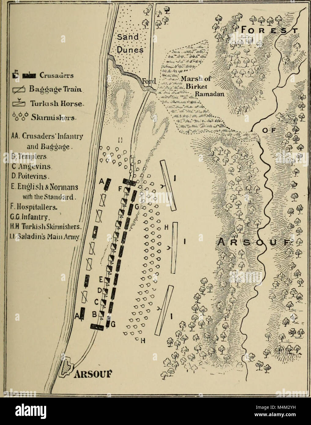 The Battle of Arsouf, fought in 1191, was a significant conflict during ...