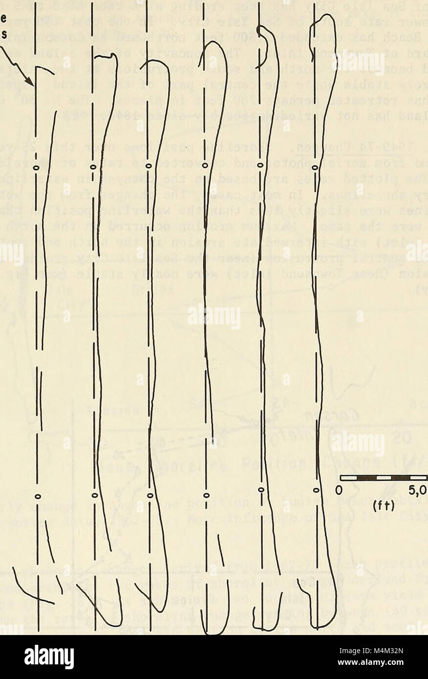 Beach and inlet changes at Ludlam Beach, New Jersey (1980) (20350156382 ...