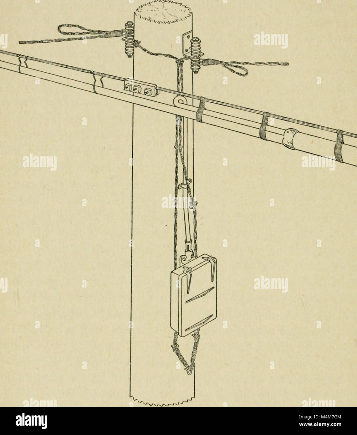 The 1922 edition of the Bell Telephone Magazine features articles on ...