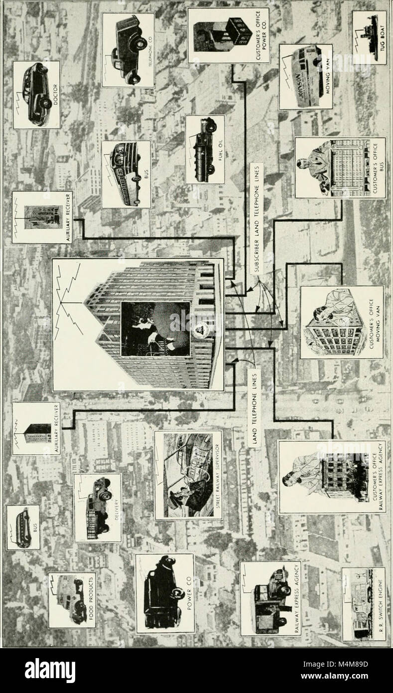 The Bell Telephone Magazine (1922) provides insights into the ...