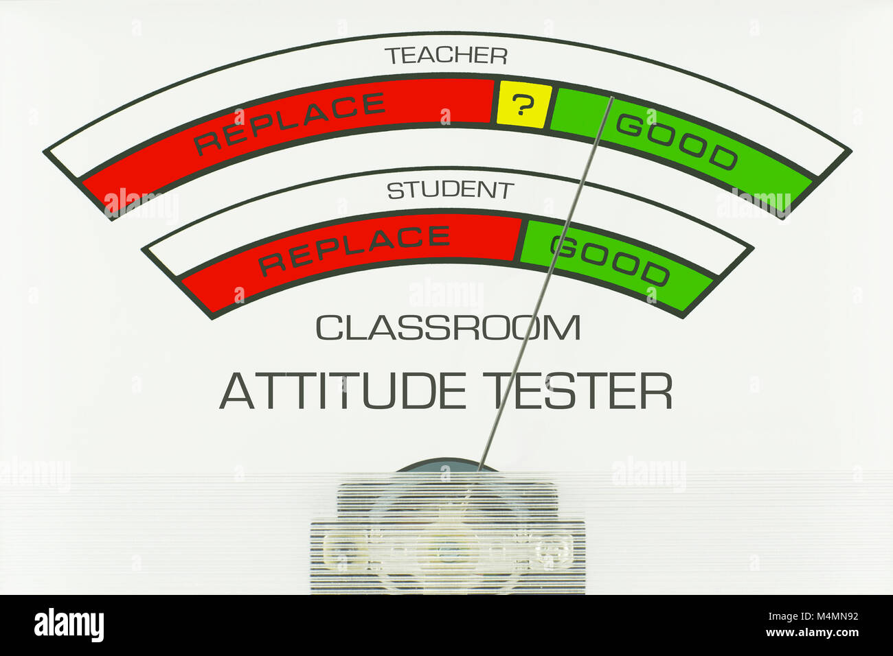 Classroom Attitude Tester. A comical adaptation of a battery tester ...