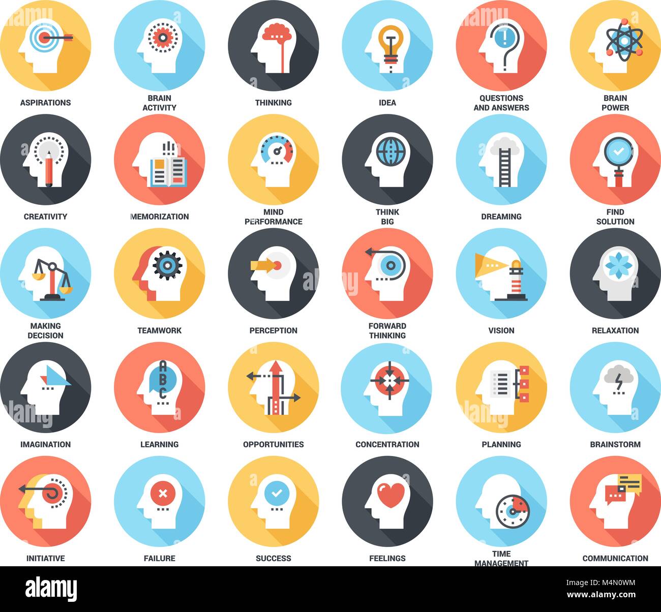 Thinking and brain process Stock Vector Image & Art - Alamy