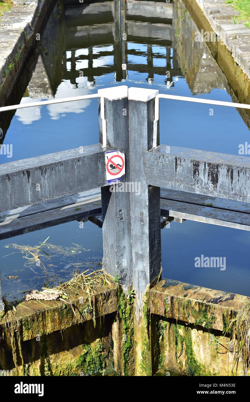 Royal canal sign hi-res stock photography and images - Alamy