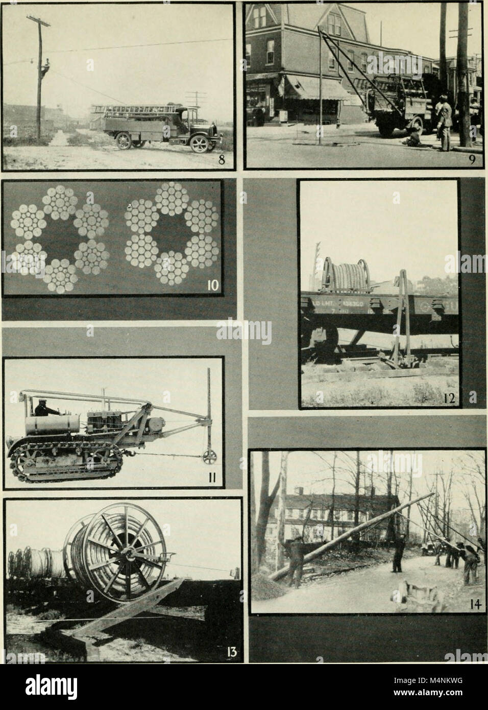 The Bell Telephone Magazine (1922) covers advancements in ...