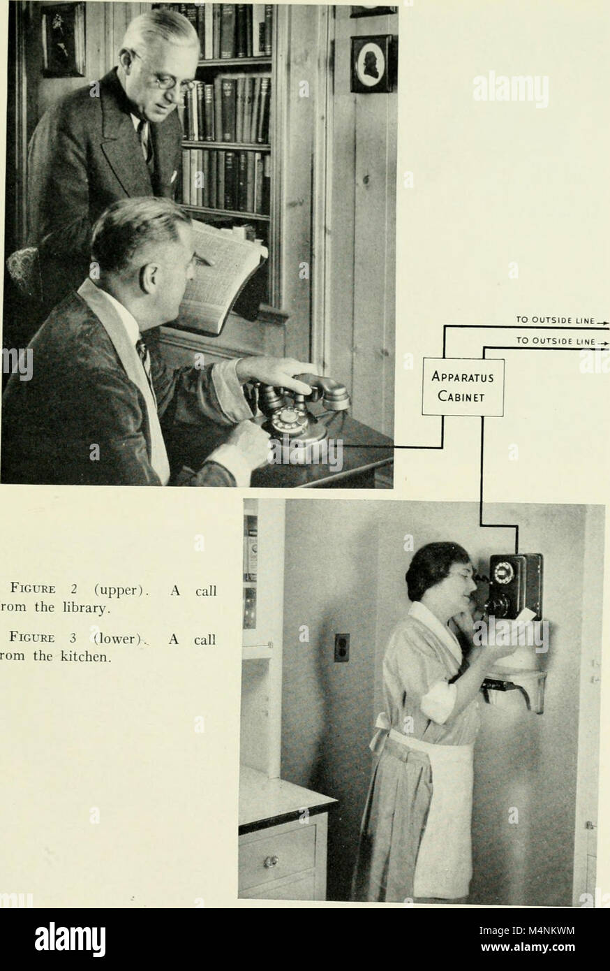 The 'Bell Telephone Magazine' (1922) covers developments and ...