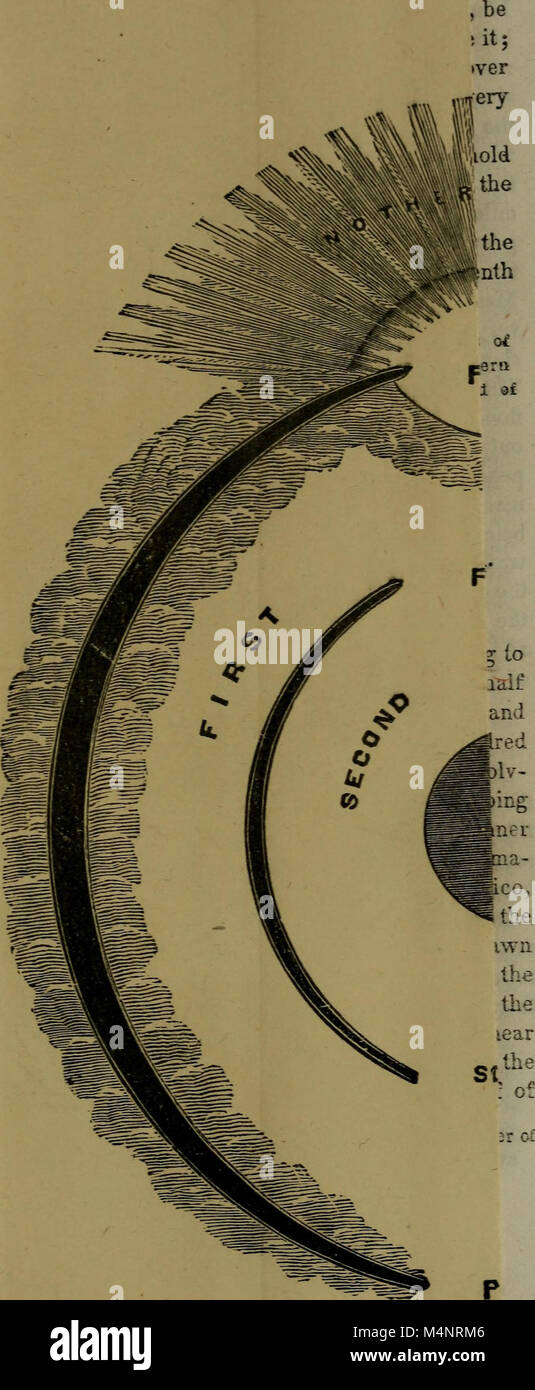 This 1853 text explores the astronomical references in the Bible ...
