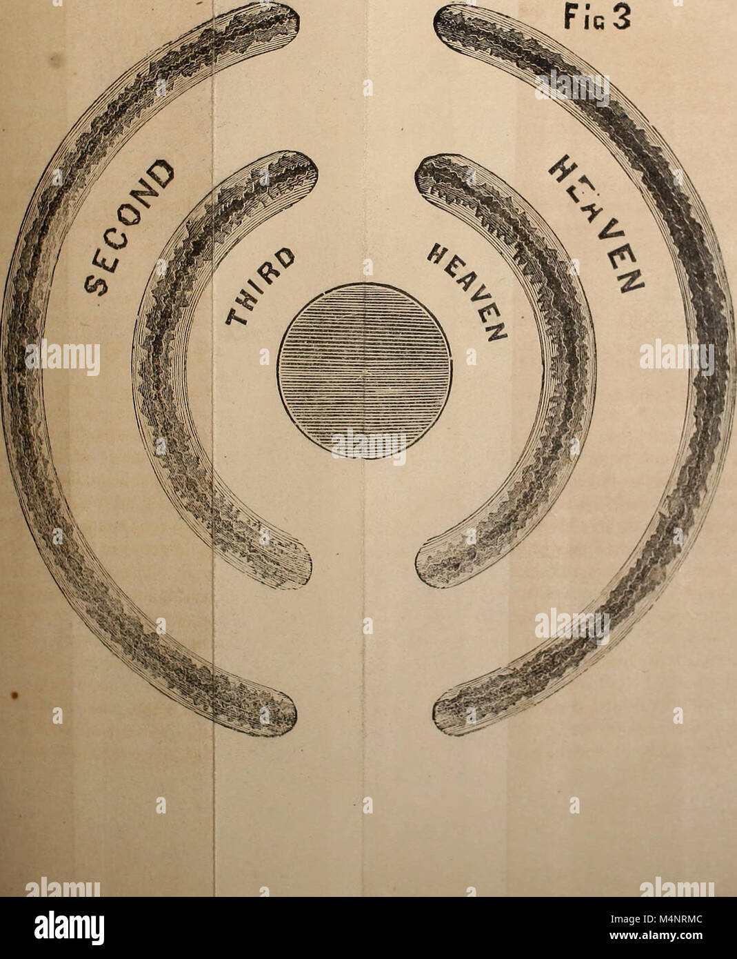 'Bible Astronomy' (1853) explores the astronomical phenomena referenced ...